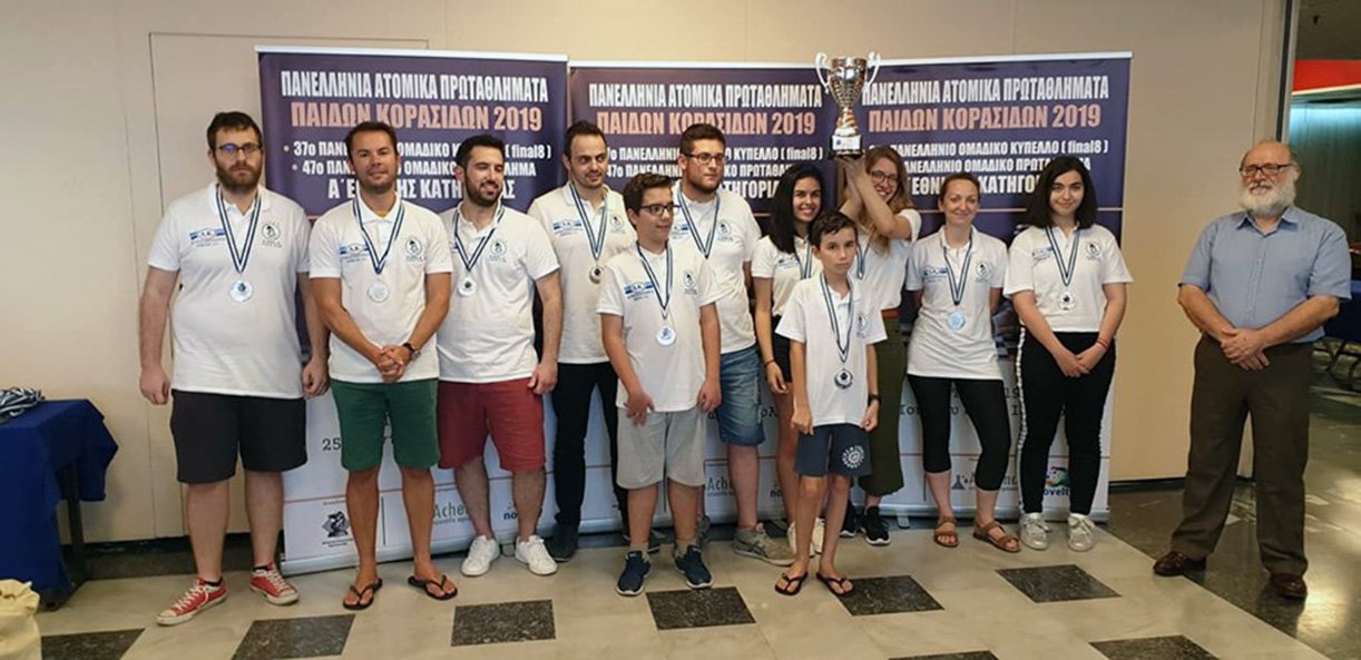 Σκακιστικός Όμιλος Καβάλας: Πρώτος (και) φέτος σε όλη την Ελλάδα ...