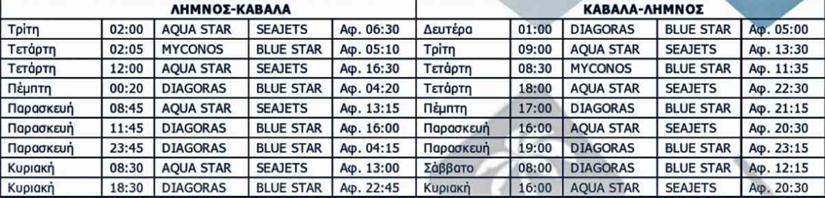 Καβάλα-Λήμνος: Τα δρομολόγια μέχρι τις 5 Σεπτεμβρίου 2021 [πίνακας ...