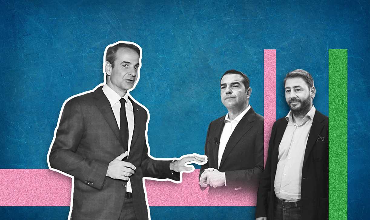 Προς τι η δίμηνη προεκλογική περίοδος; - KAVALA POST